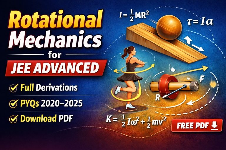 Rotational Mechanics for JEE Advanced – Complete Theory