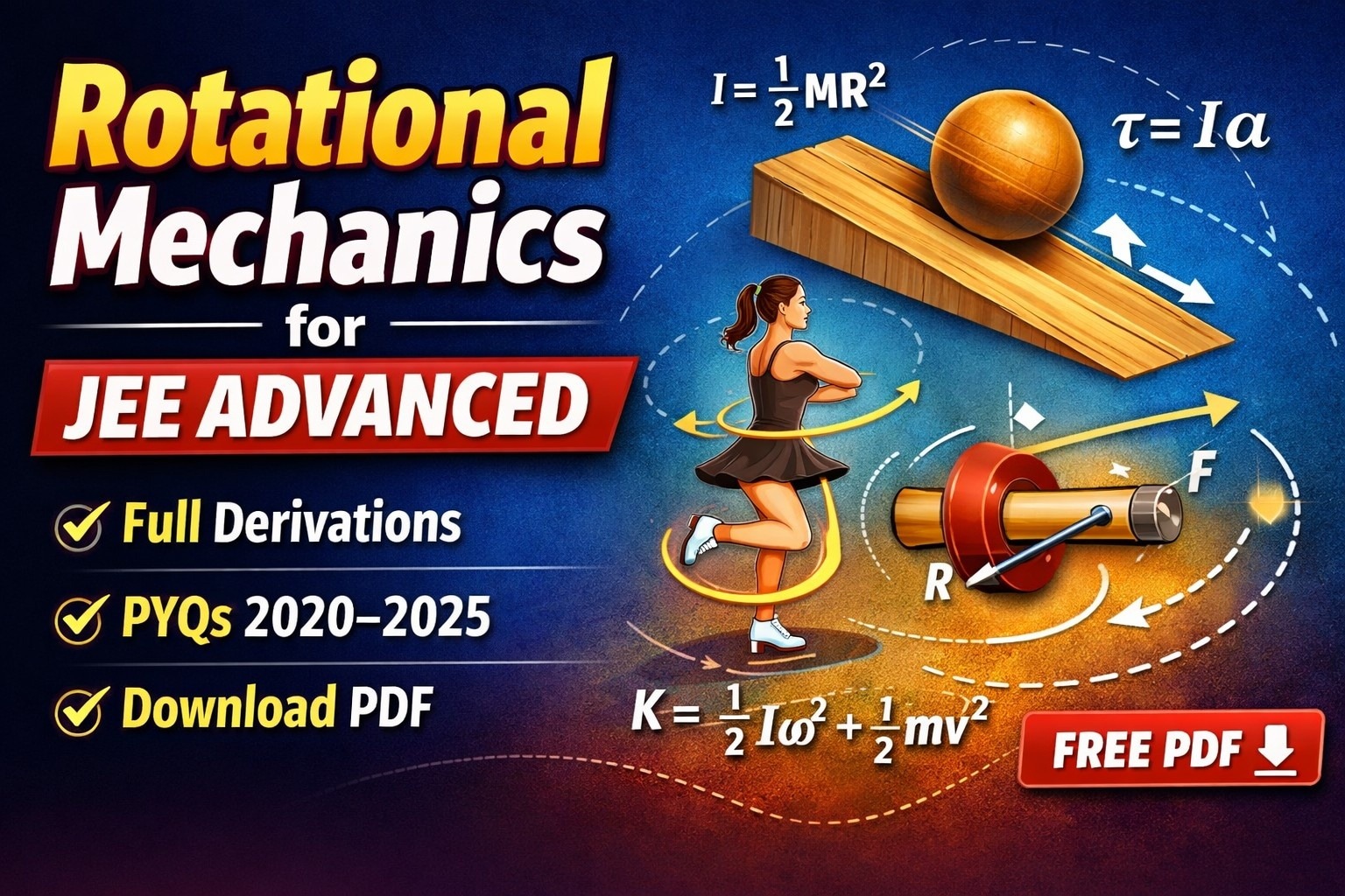 Rotational Mechanics for JEE Advanced – Complete Theory